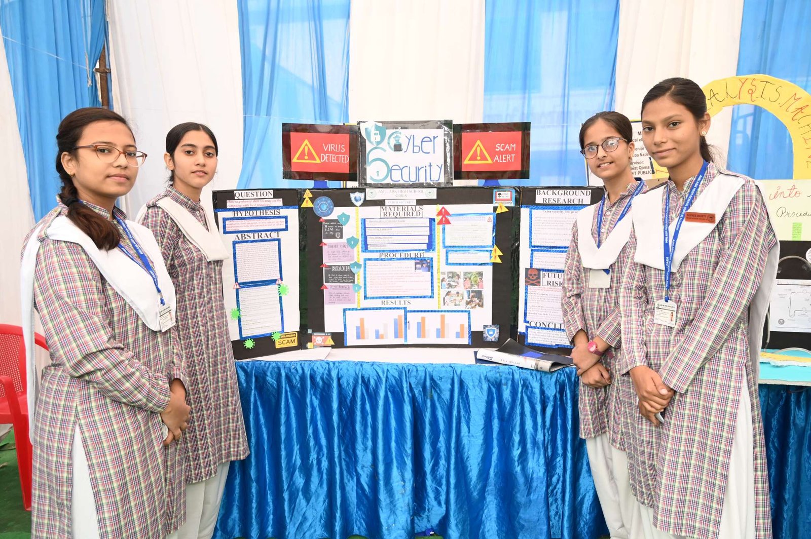 Who We Are - ISLAMIC MISSION SCHOOL ALIGARH